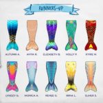 2020 Tail Design Contest Winners | Fin Fun Blog